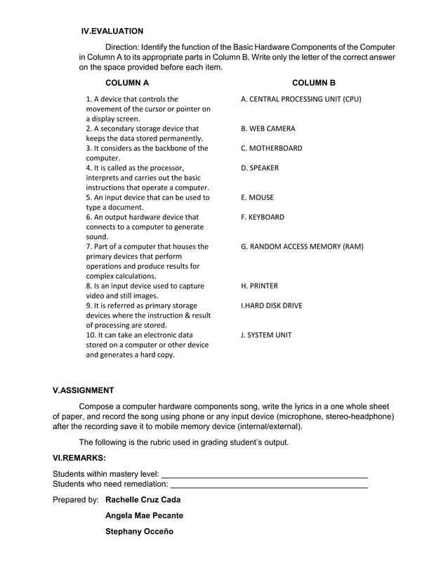 SEMI DETAILED LESSON PLAN ICT GROUP2.docx
