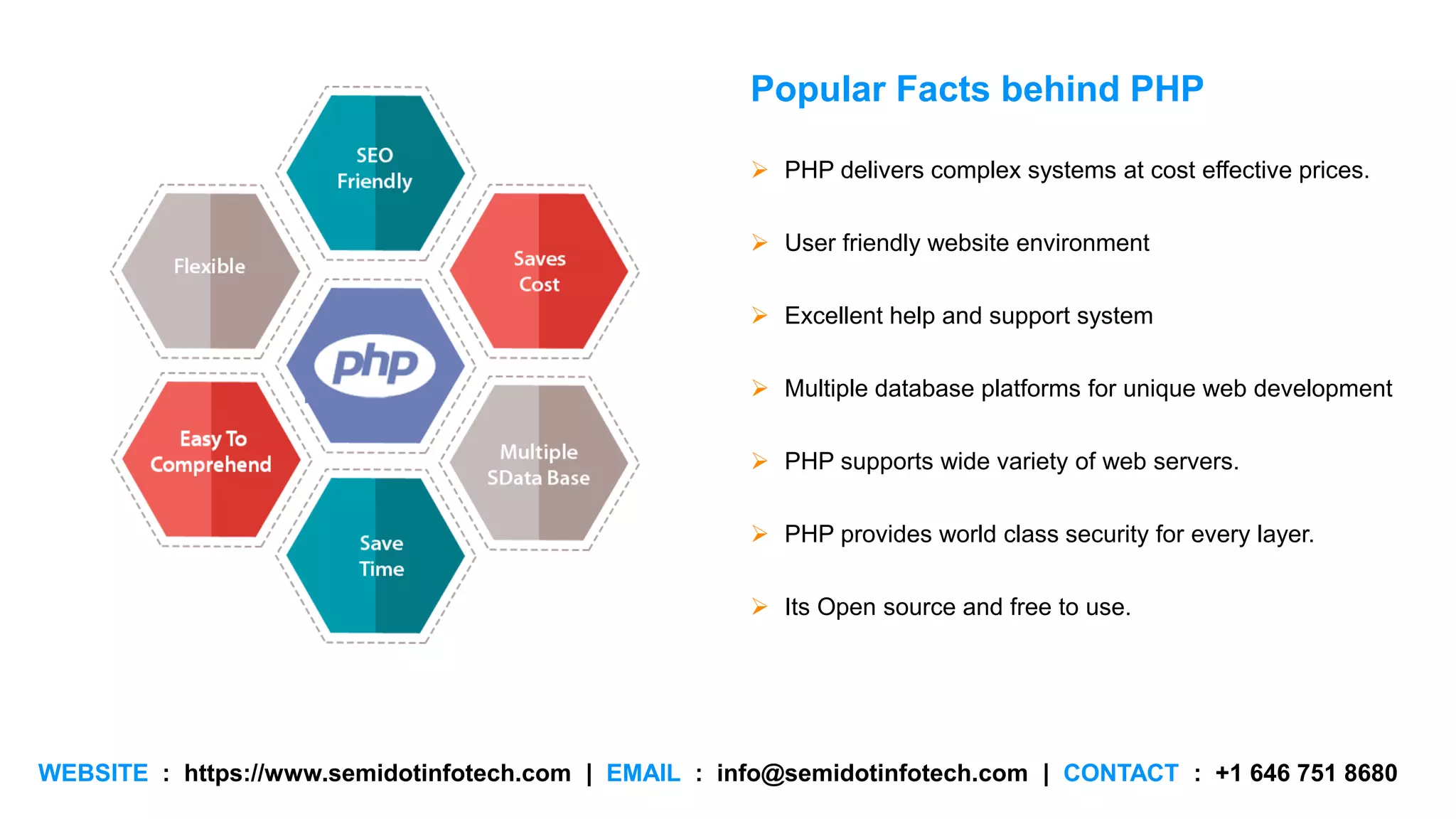 Custom PHP Development Services
