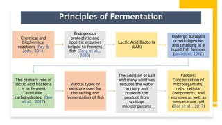 Semi fermented and fermented fish products.pptx