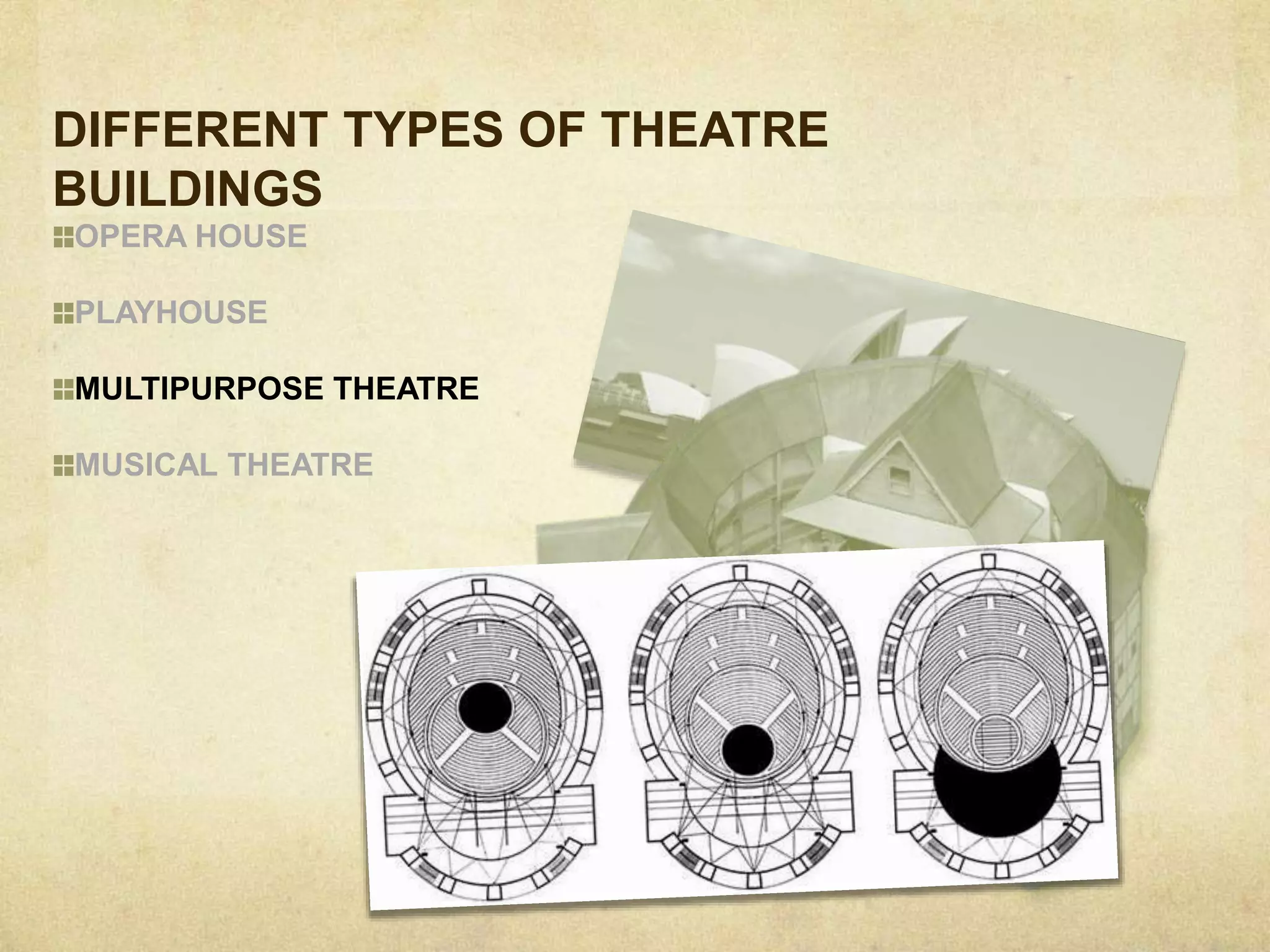 evolution of theatre architecture | PPTX