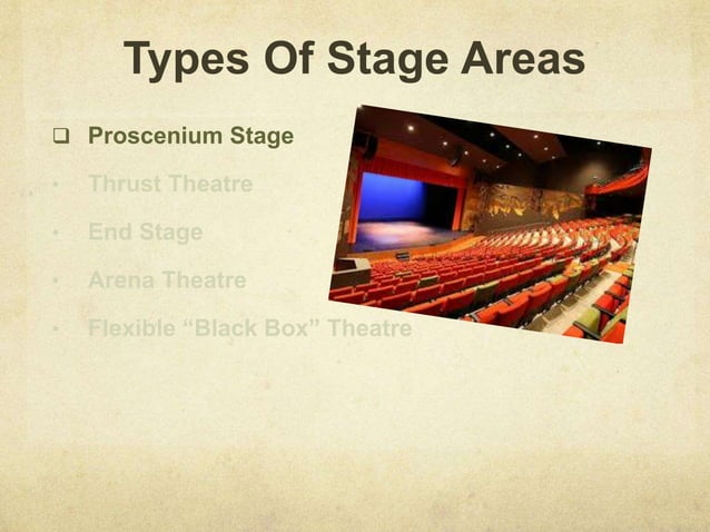 evolution of theatre architecture | PPTX