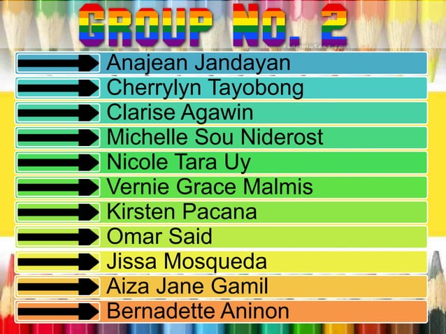 Noli Me Tangere Character Analysis