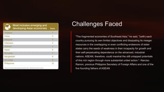 SEMIFINAL-WEEK4.1 THE ASEAN INTEGRATION.pptx