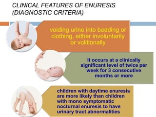 BEHAVIOURAL and psychological disorders in pediatrics | PPTX