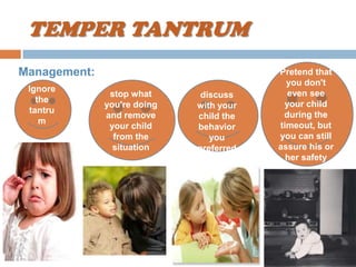 BEHAVIOURAL and psychological disorders in pediatrics | PPTX