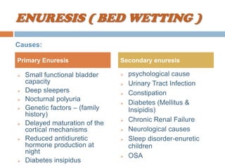 BEHAVIOURAL and psychological disorders in pediatrics | PPTX