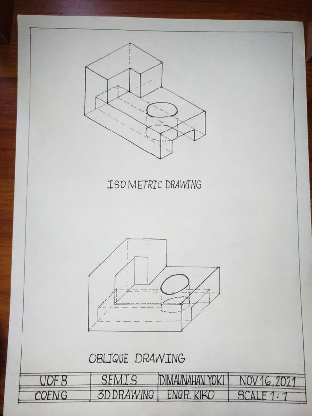 Isometric and Orthographic drawings