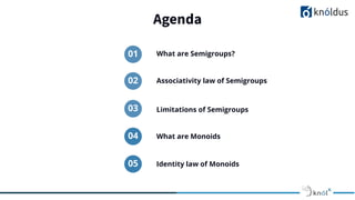 Semigroups and Monoids in Cats | PPT