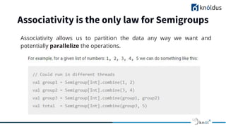 Semigroups and Monoids in Cats | PPT