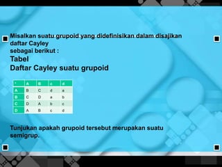 Semigrup dan monoid | PPTX