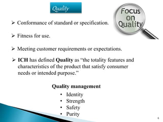 Total Quality Management | PPTX