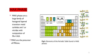 MXene as a supercapacitor electrode material | PPTX