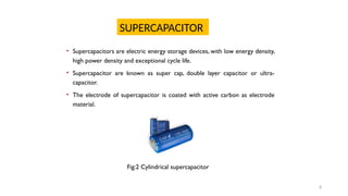 MXene as a supercapacitor electrode material | PPTX