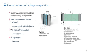 MXene as a supercapacitor electrode material | PPTX