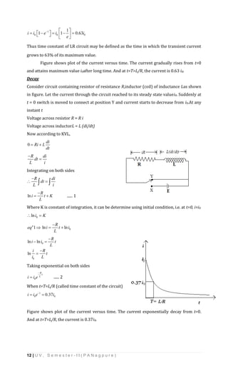 B.Sc. Sem II Network theorems | PDF