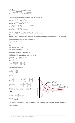 B.Sc. Sem II Network theorems | PDF
