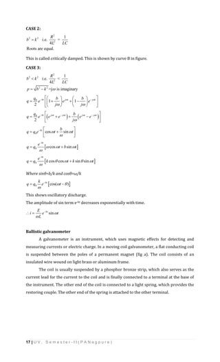 B.Sc. Sem II Network theorems | PDF