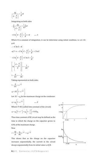B.Sc. Sem II Network theorems | PDF