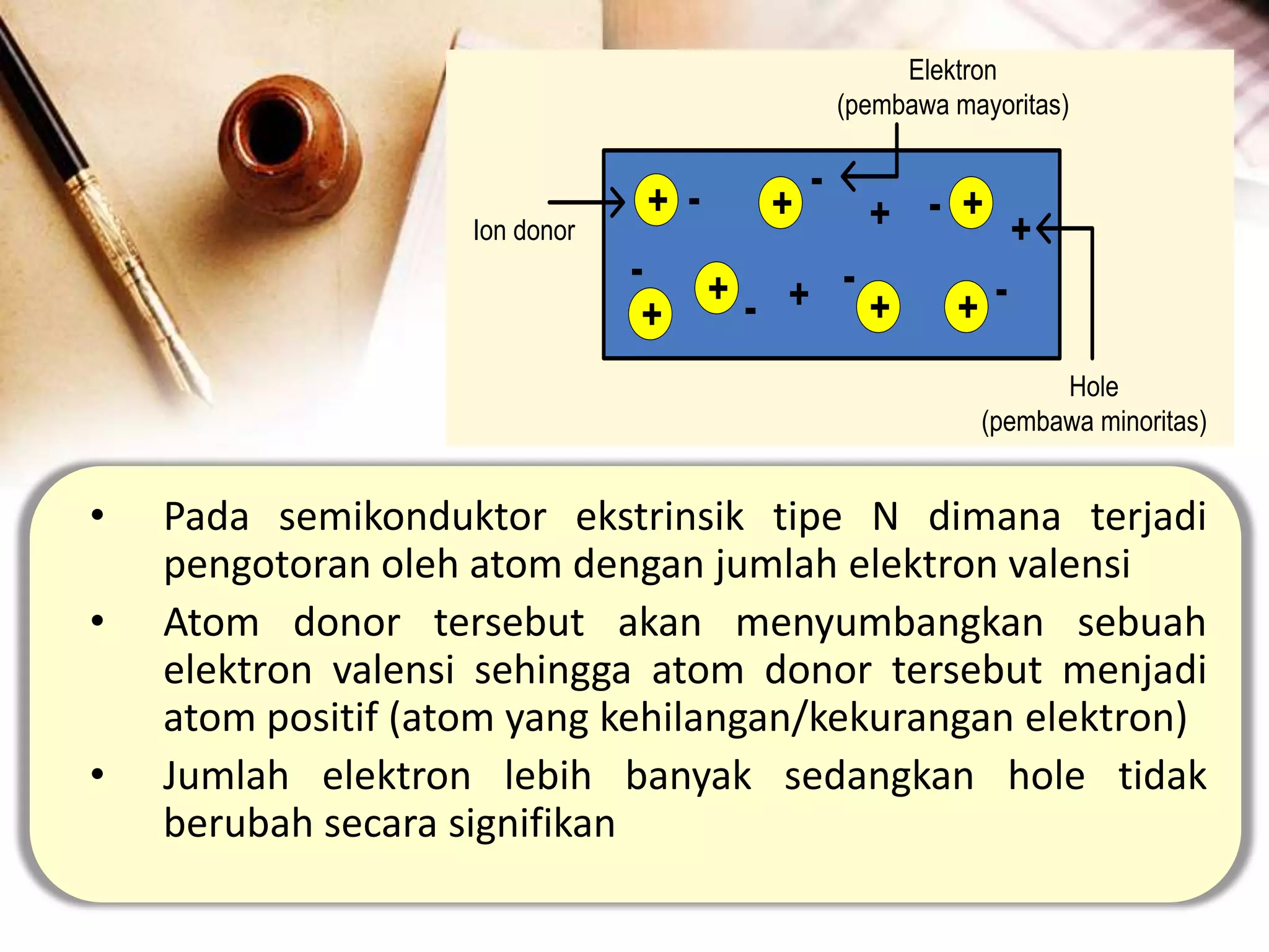 Semikonduktor | PPTX