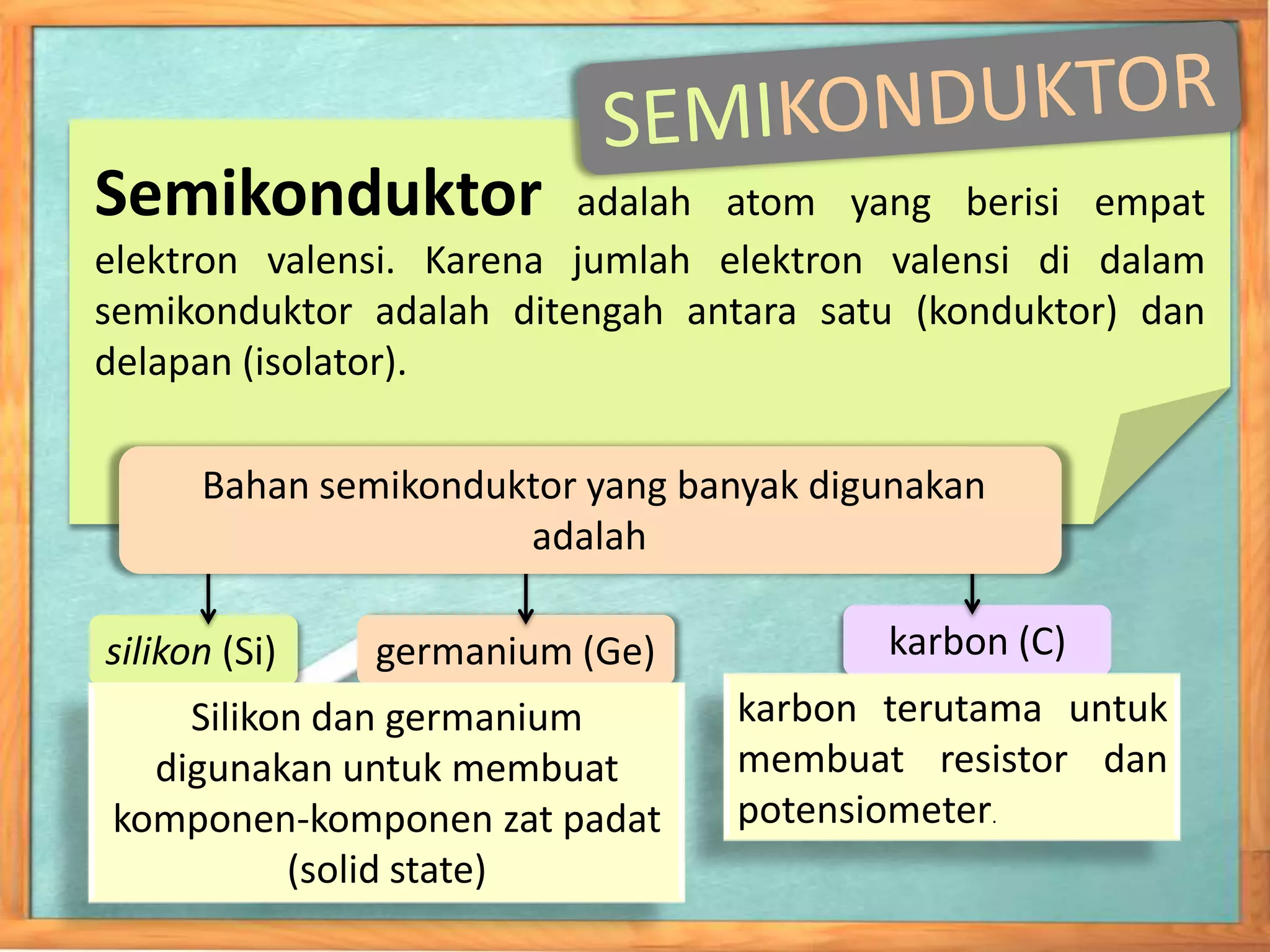 Semikonduktor | PPTX