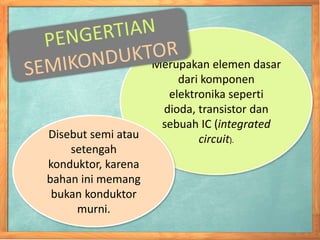 Semikonduktor | PPTX