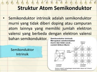 Semikonduktor | PPTX