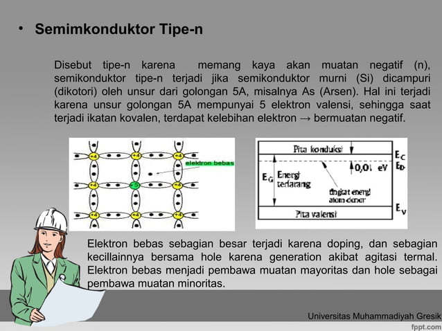 Semi konduktor | PPT