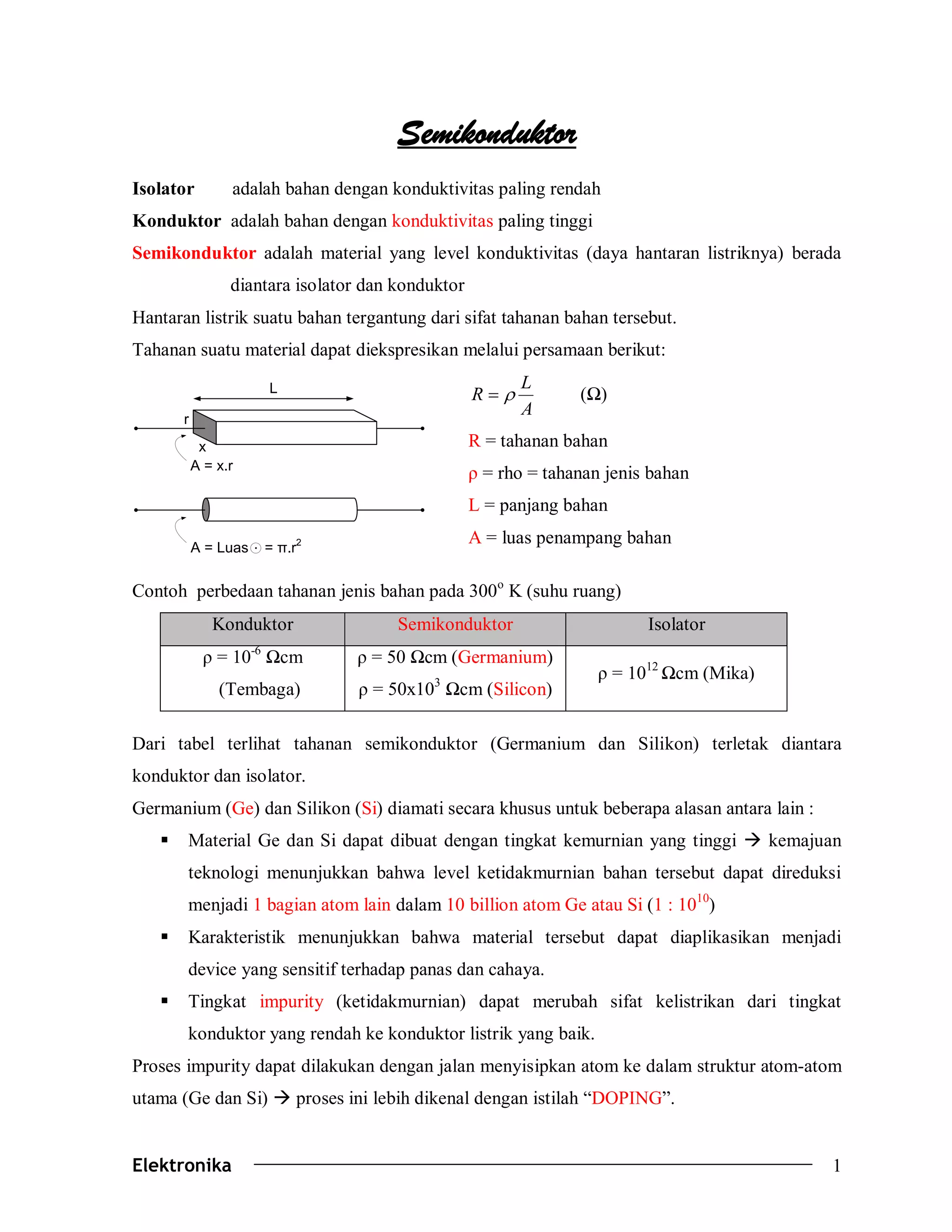 Elektronika Analog - Semikonduktor | PDF