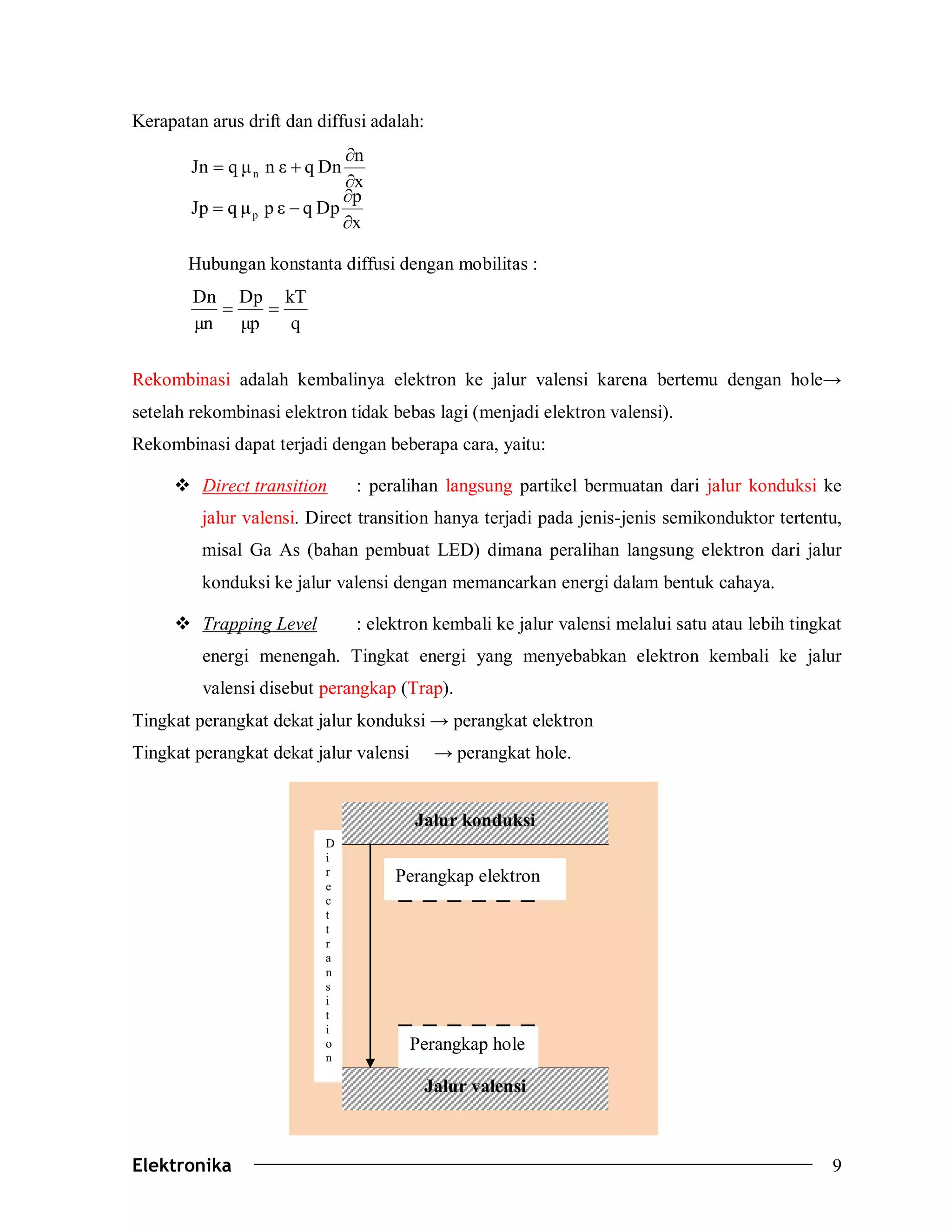 Elektronika Analog - Semikonduktor | PDF