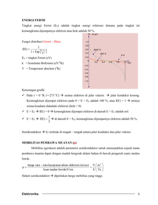 Elektronika Analog - Semikonduktor | PDF