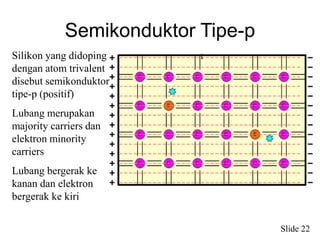 Semikonduktor.ppt