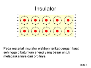 Semikonduktor.ppt