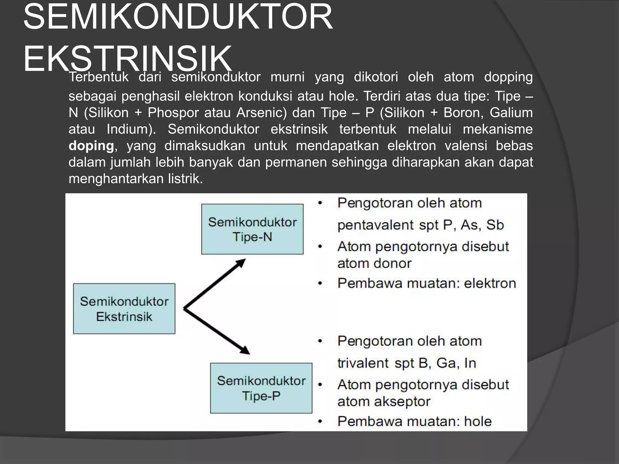 Semikonduktor.pptx