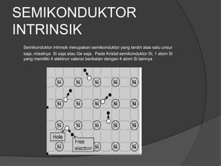 Semikonduktor.pptx