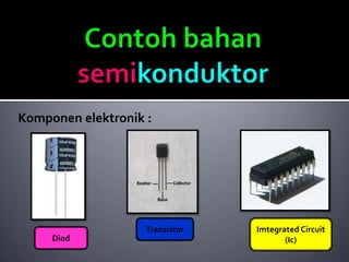 Semikonduktor dan silikon | PPT