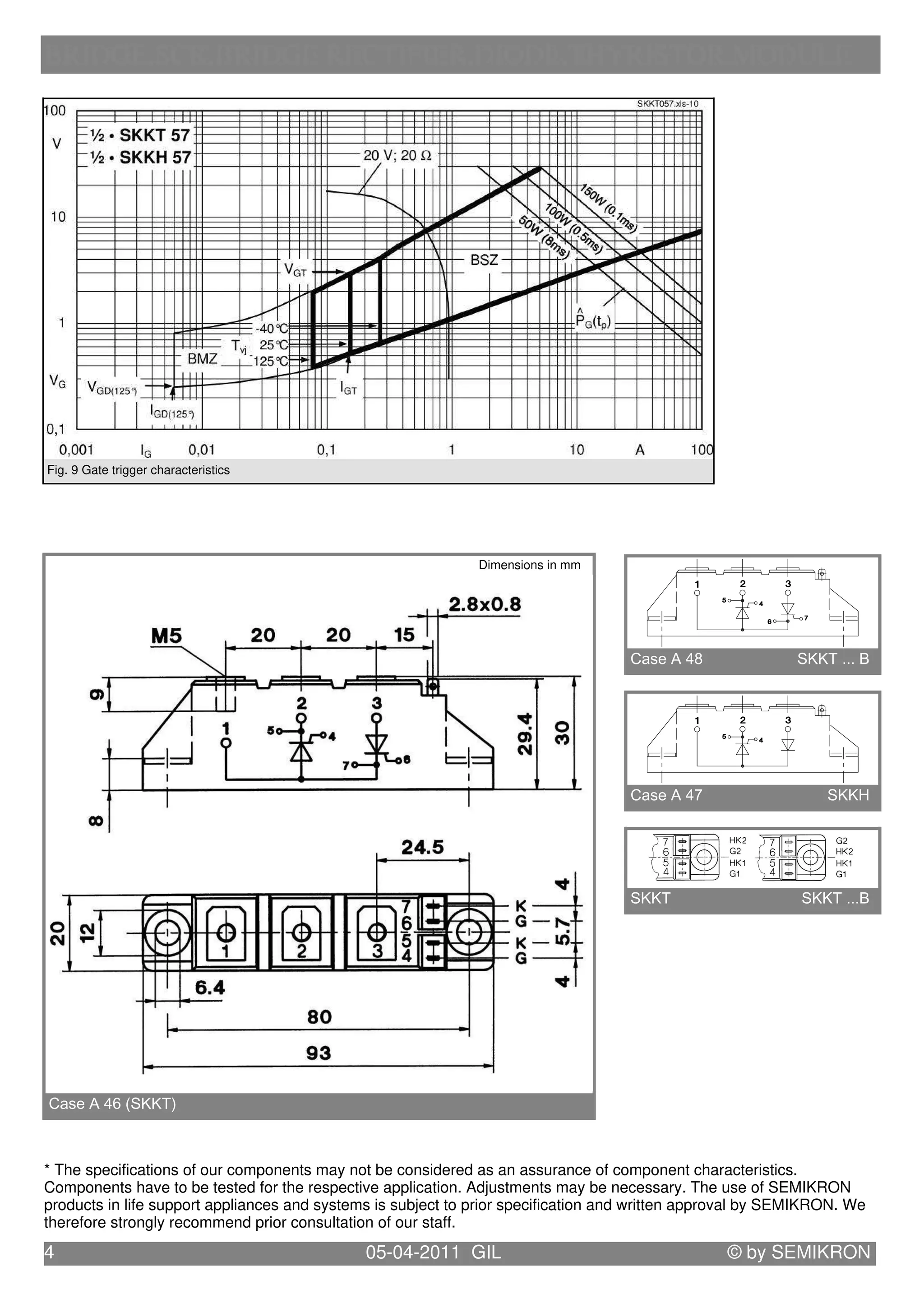Semikron data sheet_skkh_57_07897942 | PDF