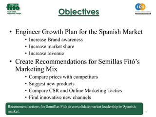 Semillas fito; growth in the spanish market | PPT