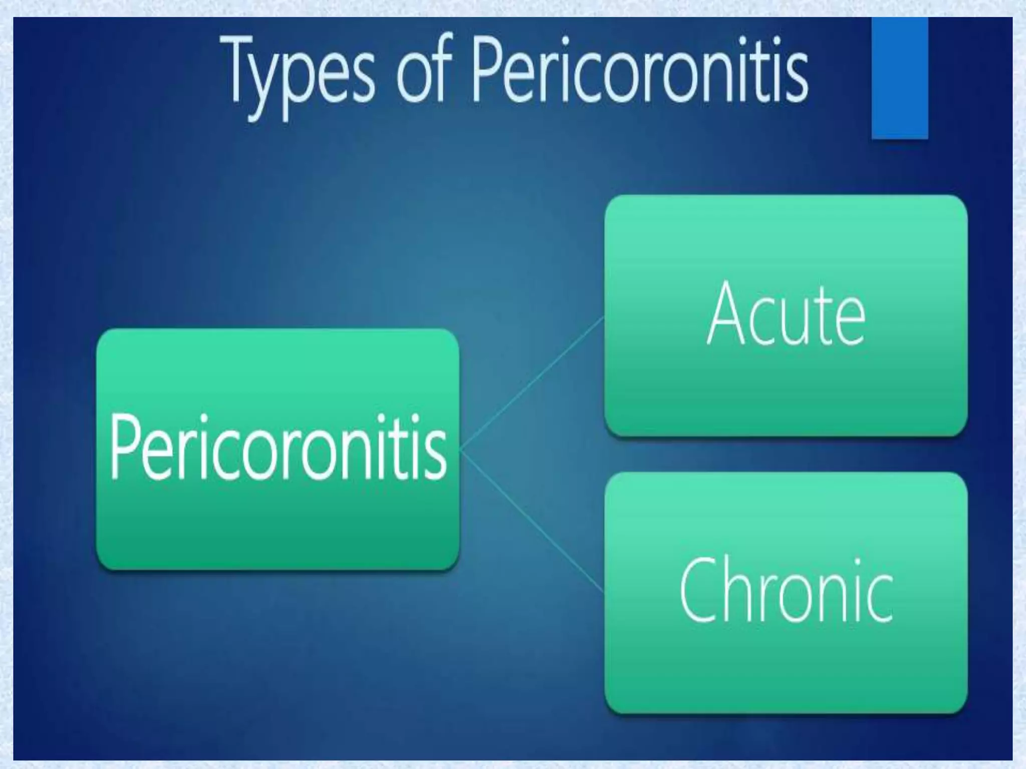 Pericoronitis | PPT