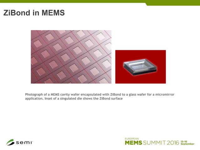 Using Low Cost of Ownership Direct Bonding Technologies For MEMS ...