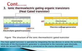 IONIC THERMOELECTRIC GATING ORGANIC TRANSISTOR | PPT