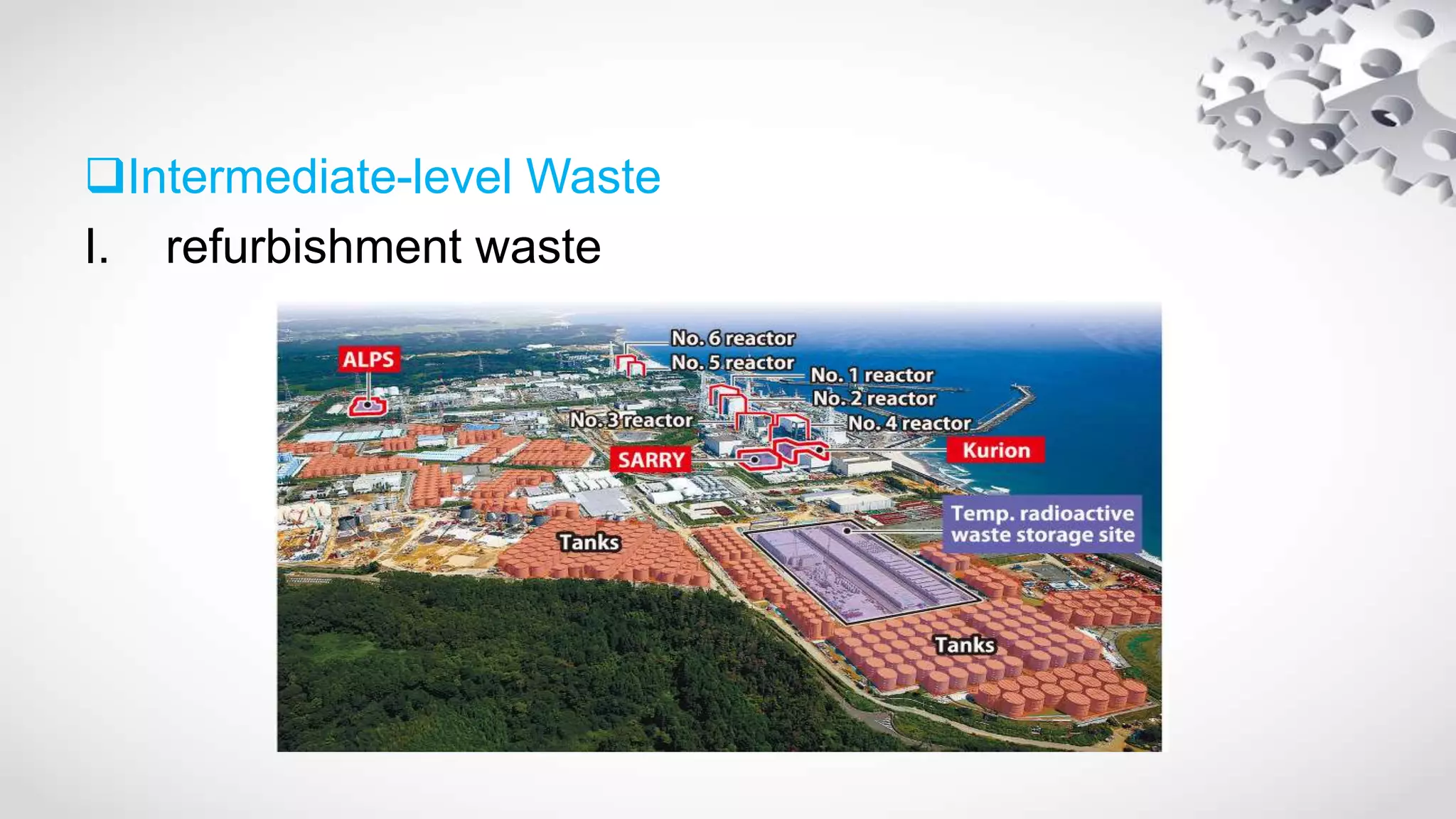 presentation on nuclear waste management | PPTX