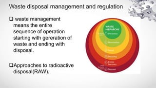 presentation on nuclear waste management | PPTX
