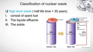 presentation on nuclear waste management | PPTX