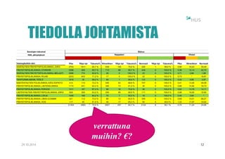 Jari Simonen: Innovoi tai kuole - toimintamalli organisaatioiden ...