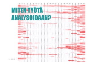 Jari Simonen: Innovoi tai kuole - toimintamalli organisaatioiden ...