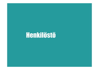 Jari Simonen: Innovoi tai kuole - toimintamalli organisaatioiden ...