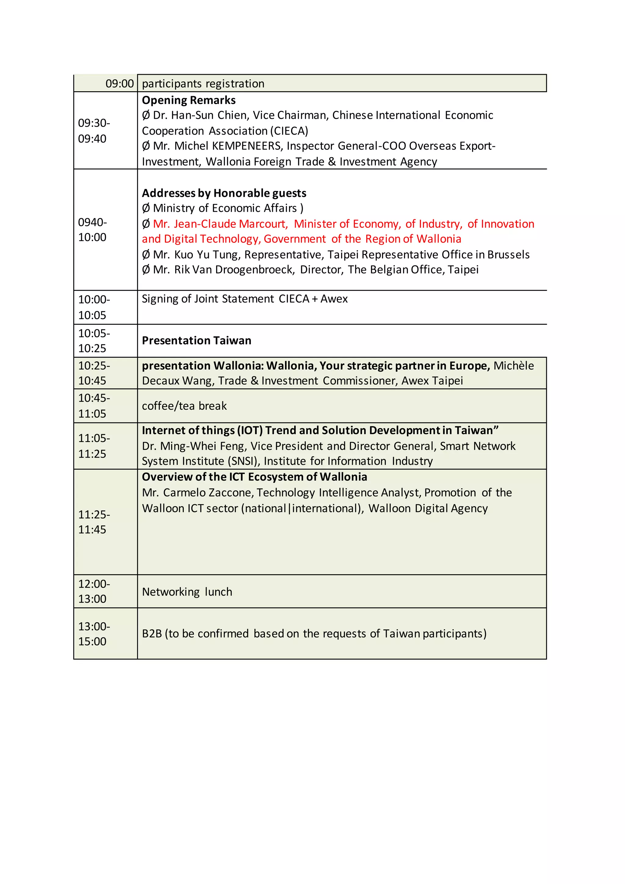 Seminaire cieca awex taipei | DOCX