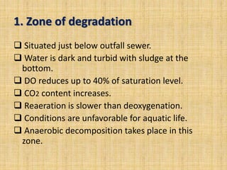 self purification of streams Seminan ppt | PPTX