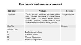 ECO-LABELS USED IN TEXTILES | PPTX