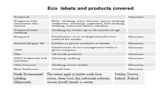 ECO-LABELS USED IN TEXTILES | PPTX